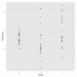 Getting started with GAMLSS « Software for Exploratory Data Analysis and Statistical Modelling ...
